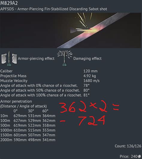 Abrams Round Inaccurate Ground Vehicle War Thunder — Official Forum
