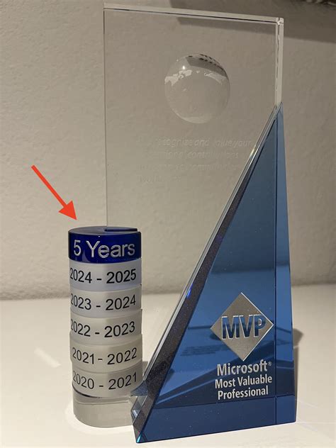 Tom Wechsler On Linkedin Mvpbuzz 16 Comments