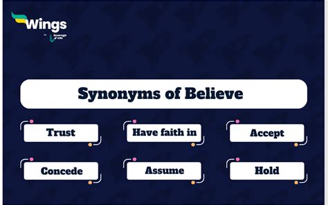 9 Synonyms Of Believe Meaning Examples Quizzes