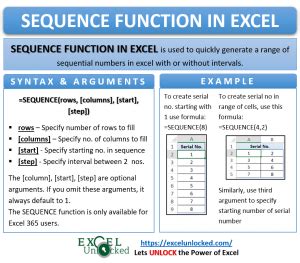 SEQUENCE Function In Excel Generate Number Series Excel Unlocked