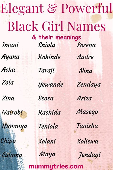 Black Girl Names List