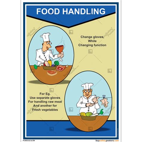 Food Safety And Sanitation Poster