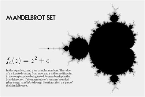 Mandelbrot Set And Free Mathematics Poster Physinhistory