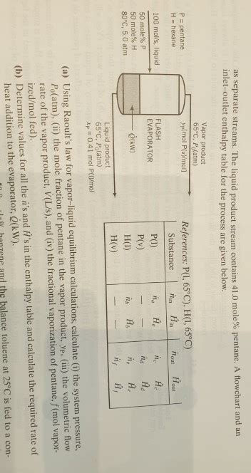 Solved 8 51 An Equimolar Liquid Mixture Of N Pentane And Chegg