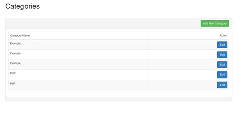 Codeigniter Multiple Join Not Getting Sub Cat Name With Group Concat Stack Overflow