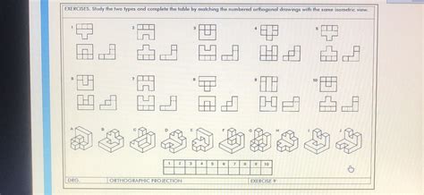 Solved EXERCISES Study The Two Types And Complete The Table By Matching Course Hero