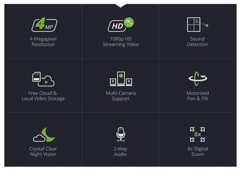 Smart Home Security Camera With Motion Tracking Kit Video Geeky Gadgets