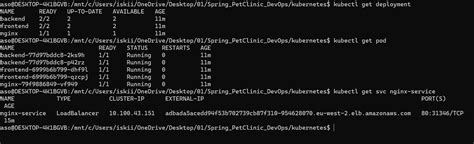 GitHub AbbyXSu Spring PetClinic DevOps This Project Architects Designs And Implements A