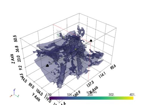 Plane Widget — Pyvista 0 46 3 Documentation