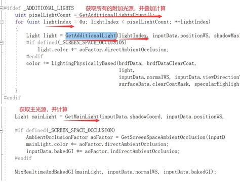 Urp渲染管线光照机制剖析pbr和urp区别 Csdn博客