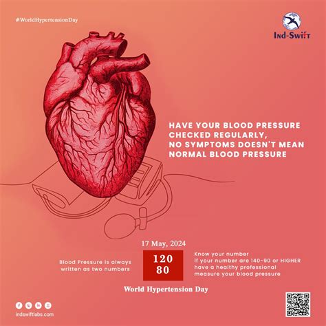 Worldhypertensionday Indswift Indswiftlabs Ind Swift Laboratories Ltd