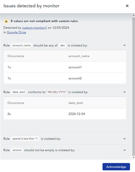 Viewing Details Of The Data Quality Issues — Adverity Documentation