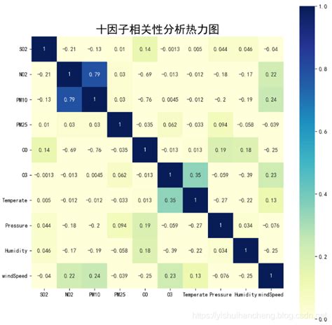Pil图像处理模块paste方法简单使用pil Paste Csdn博客