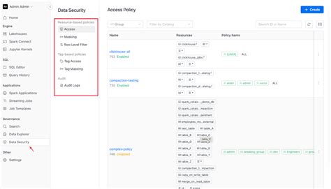 Iomete Platform Components And Enterprise Architecture Iomete