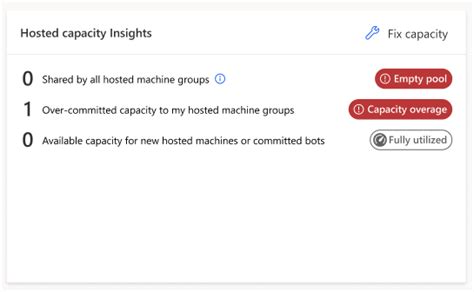 호스트형 프로세스 용량 사용률 Power Automate Microsoft Learn