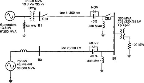 Figure 2 From Digital Simulation Of Power Systems And Power Electronics Using The Matlab