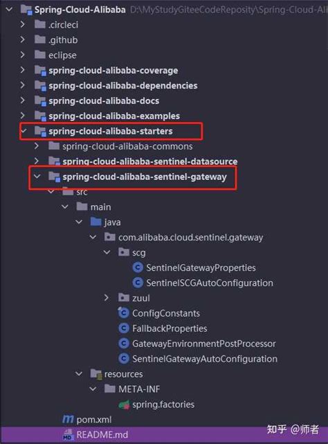 想问下有人研究过sentinel对spring gateway集群的限流吗？ 知乎