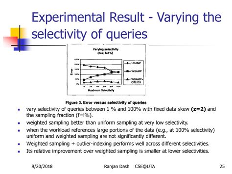 Overcoming Limitations Of Sampling For Aggregation Queries Ppt Download