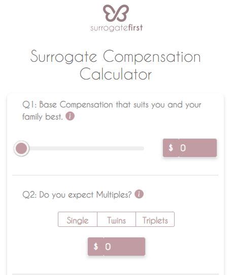 How Much Is A Surrogate Compensated Surrogatefirst