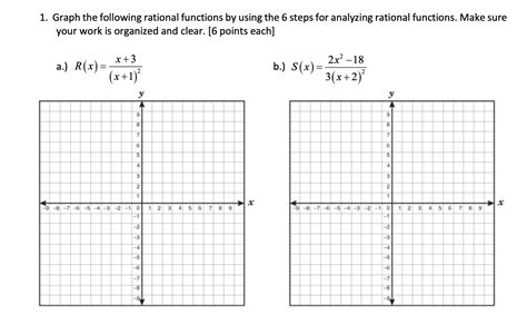 Solved Graph The Following Rational Functions By Using Chegg