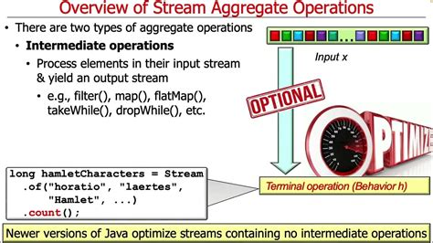 Understanding Java Streams Aggregate Operations Youtube