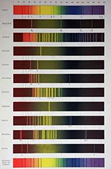 Various Elements Photo Prints