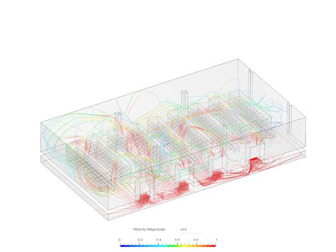 airflow in a data center to evaluate ventilation by samprabhu simscale