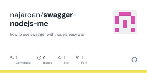 GitHub Najaroen Swagger Nodejs Me How To Use Swagger With Nodejs Easy Way