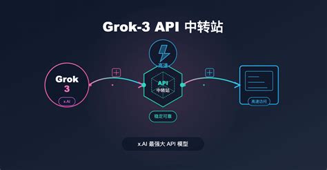 Openai Embedding 模型全解析:如何选择最适合的文本向量化方案 Api易 帮助中心 Openai Embedding 模型全解析:如何选择最适合的文本向量化方案 Api易 帮助中心