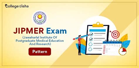 Jipmer Pg Exam Pattern 2026 Check Paper Pattern Previous Paper