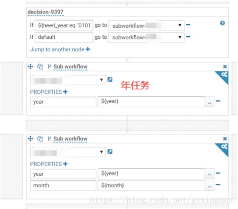 oozie（hue配置）执行年任务、月任务、日任务时，coordinators 定时 配置 oozie workflow怎么引用日期 csdn博客