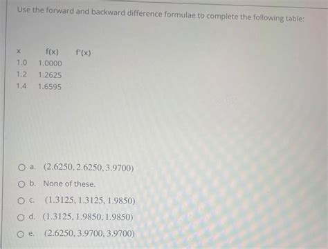 Solved Use The Forward And Backward Difference Formulae To Chegg
