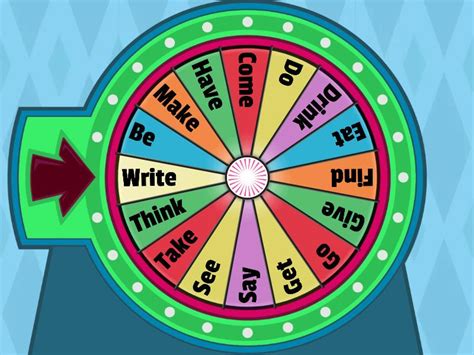 Spin Wheel Of Irregular Verbs Random Wheel Spin Wheel Of Irregular Verbs Random Wheel