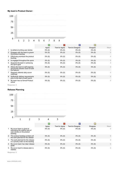 Agile Survey Sample Pdf