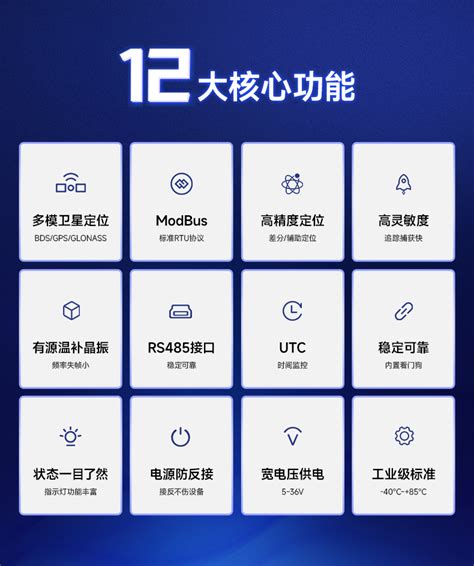 ebyte gps gnss beidou satellite positioning module