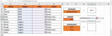 Perbedaan Rumus Average Averageif And Averageifs Pada Excel Tutorial Class