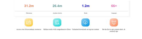 github alamnahid your online library frontend practice html and css