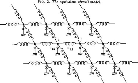 Figure 2 From A Semi Linear Elliptic Pde Model For The Static Solution Of Josephson Junctions Figure 2 From A Semi Linear Elliptic Pde Model For The Static Solution Of Josephson Junctions