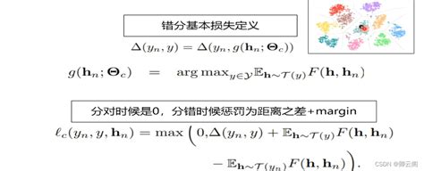 多模态融合的基础问题及算法研究多模态数据融合问题 Csdn博客