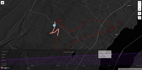 Elevation Profile Control Api Reference Elevation Profile Maptiler