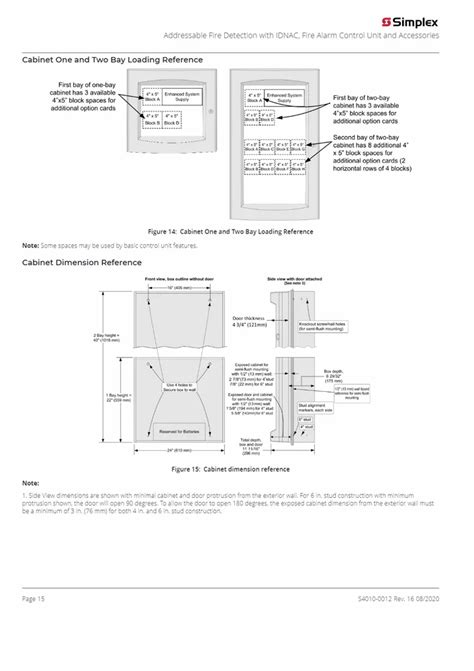 Fire Alarm Control Panel Facp Loop Red 4010 9721 At ₹ 2500 Piece Ghatkopar West Mumbai Id