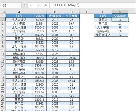 Excel统计函数教程：销售数据分析时常用的公式 知乎