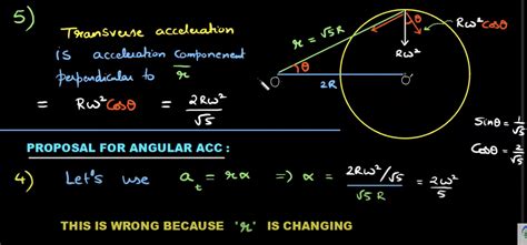 Angular Acceleration