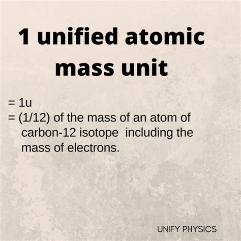 Carbon Atomic Mass Unit Of