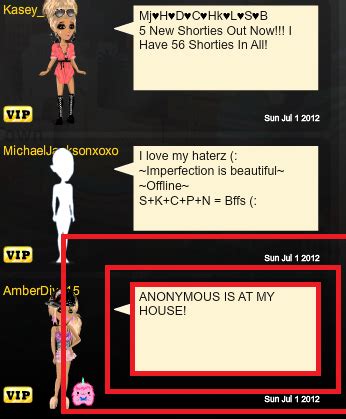 нαяυ ѕ вℓσg Anonymous
