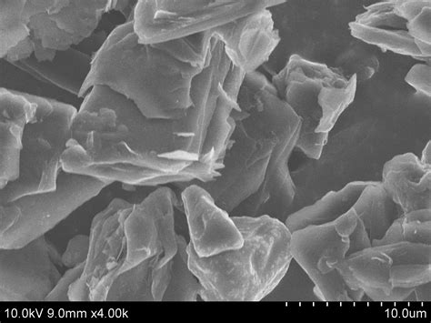 Sic Composite Anode Material Acs Material