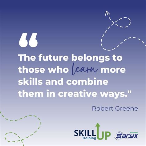 Skilluptraining Continuouslearning Professionaldevelopment