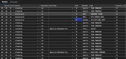 Finding The Active SQL Connections In SQL Server My Tec Bits