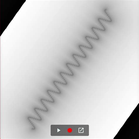 Transformations Curve Rotation In GLSL Fragment Shader Computer Graphics Stack Exchange