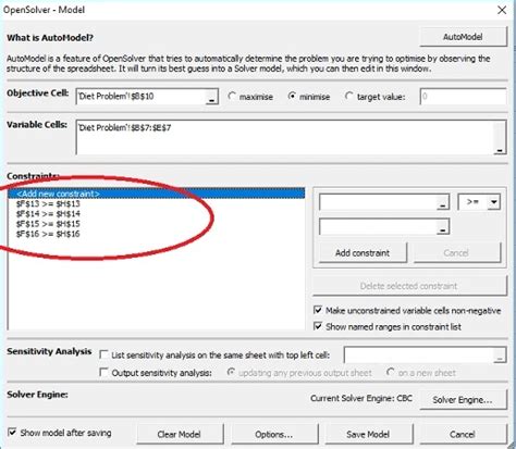 What Is Linear Programming Definition Methods And Problems